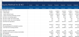 How to Model Non-Controlling Interest - Financial Edge
