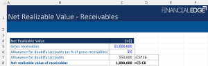 Net Realizable Value - Financial Edge