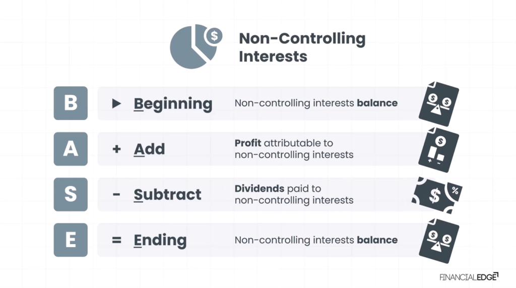 How to Model Non-Controlling Interest - Financial Edge
