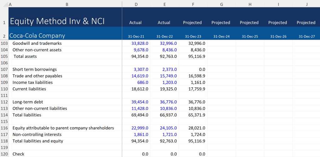 How to Model Non-Controlling Interest - Financial Edge