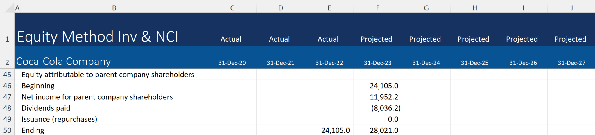 How to Model Non-Controlling Interest - Financial Edge