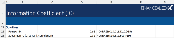 Information Coefficient (IC) - How it Works - Free Excel Template