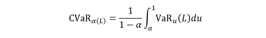 Conditional Value at Risk - Financial Edge