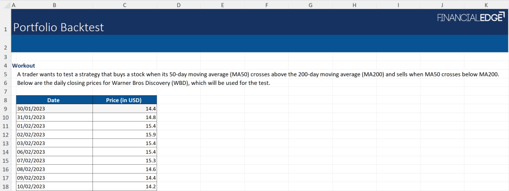Portfolio Backtest Explained with Example - Financial Edge