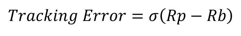 How to Calculate Portfolio Tracking Error in Excel - Financial Edge
